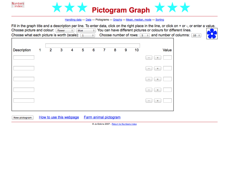 Pictogram graph - MathsLinks