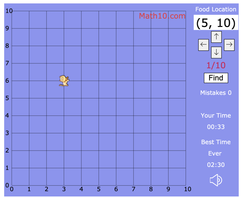 Cali and the Coordinate Grid - Game - MathsLinks