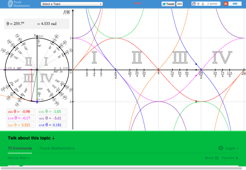 Touch Mathematics - Trigonometry - MathsLinks
