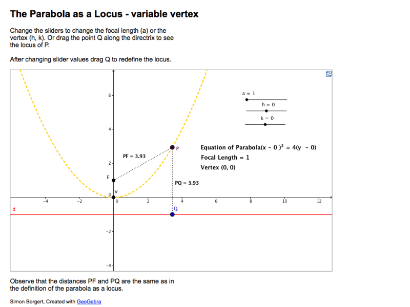 The Parabola as a Locus - variable vertex - MathsLinks