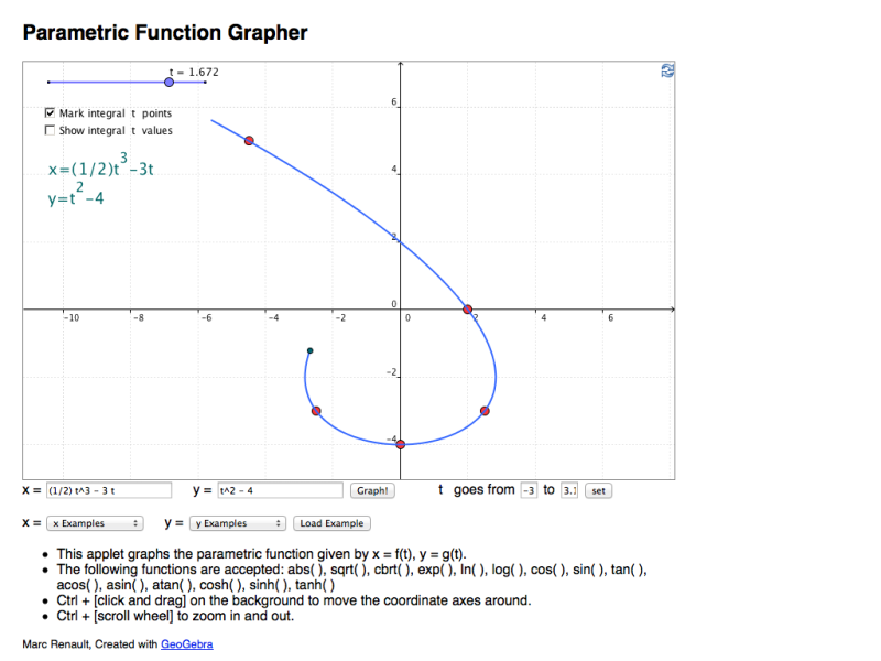 Parametric Function Grapher - MathsLinks