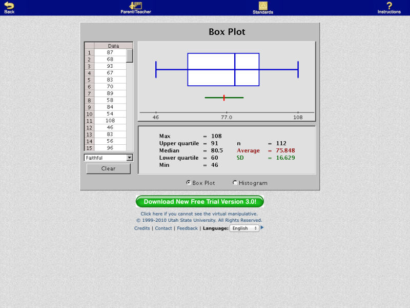 Box Plot/Histogram - MathsLinks
