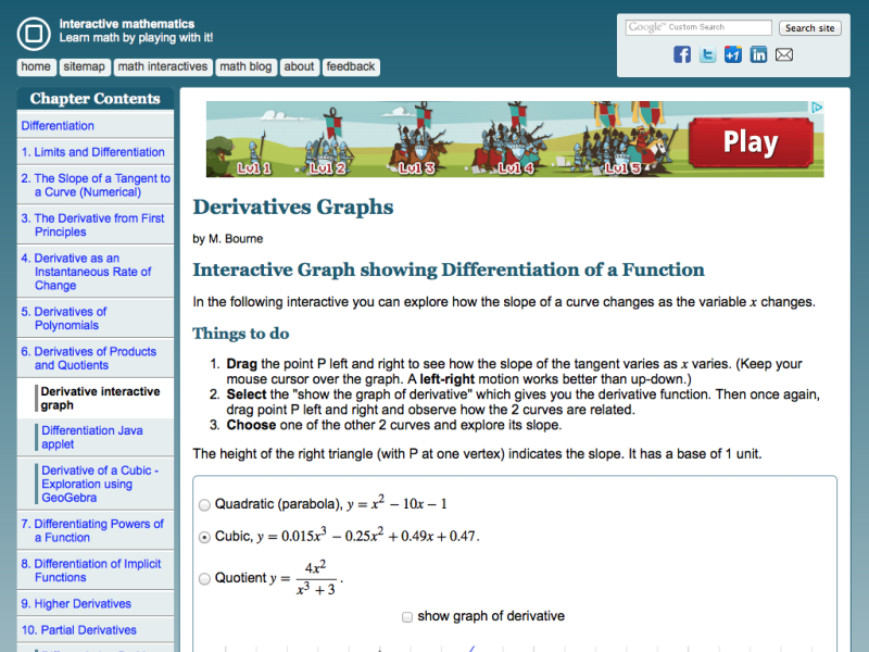 Derivatives Graphs - MathsLinks
