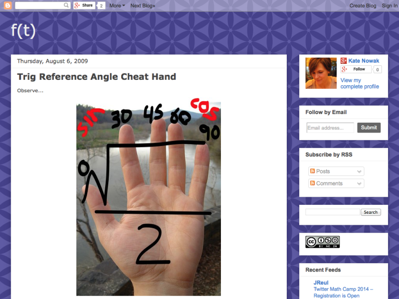 Trig Reference Angle Cheat Hand - MathsLinks