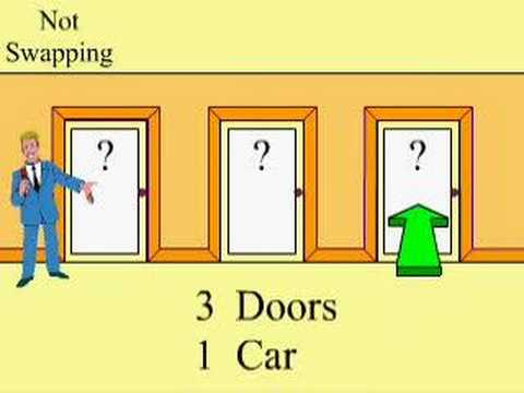 The Monty Hall Problem - MathsLinks