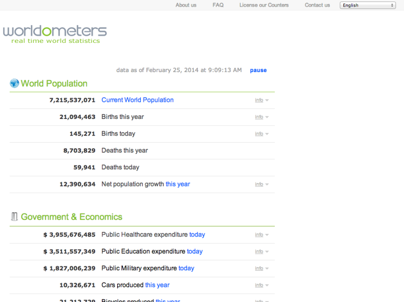 Worldometers - real time world statistics - MathsLinks