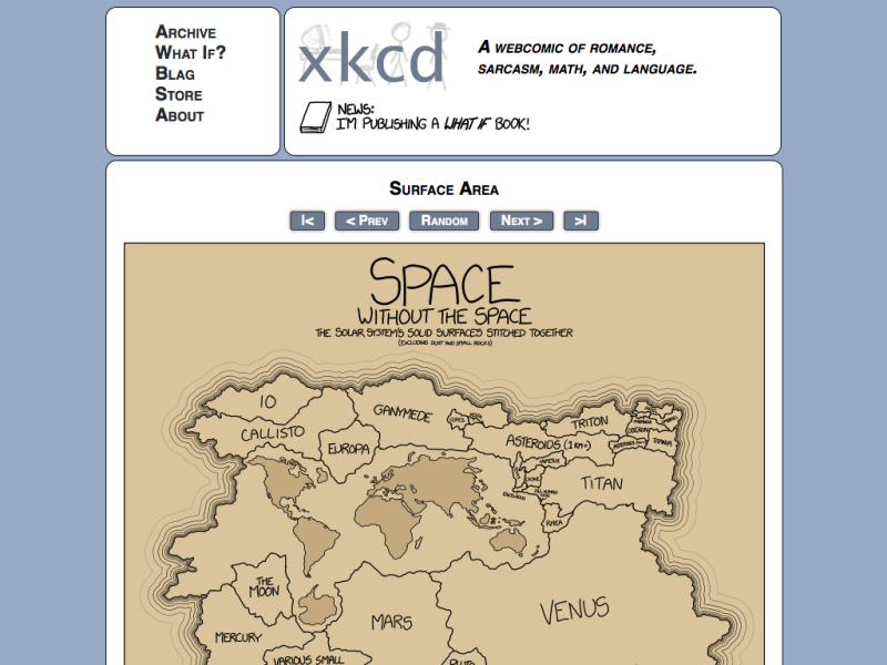xkcd: Surface Area - Space without the space - MathsLinks