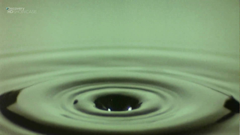 Geometric Sequence - Water Drops - MathsLinks