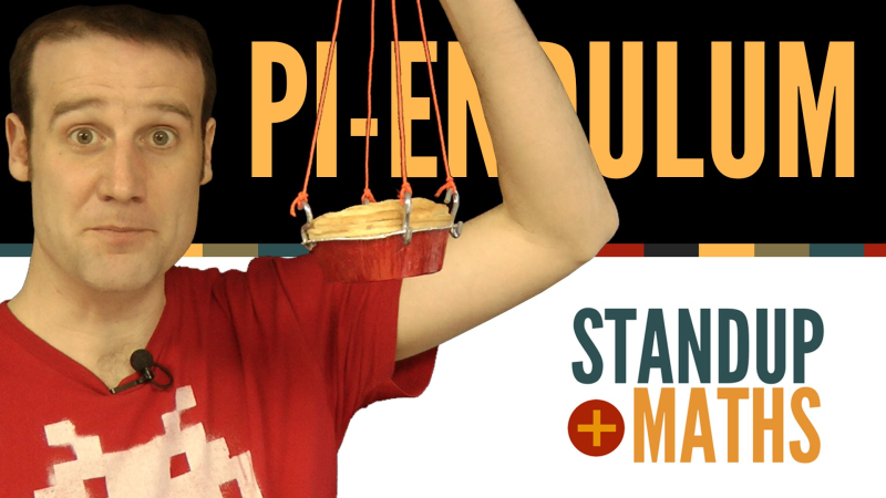Calculating pi with a pendulum - MathsLinks