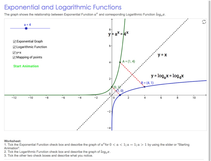 Exponential and Logarithmic Functions - MathsLinks