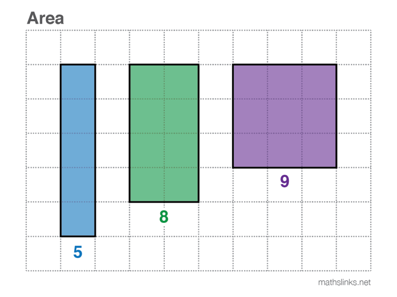 Area - animated demonstration - MathsLinks