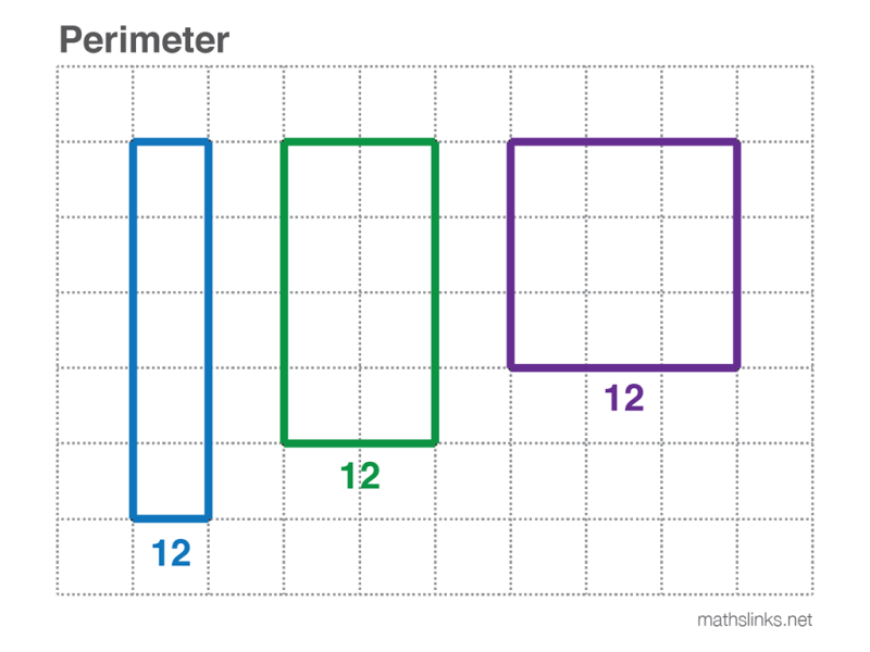 Perimeter - animated demonstration - MathsLinks