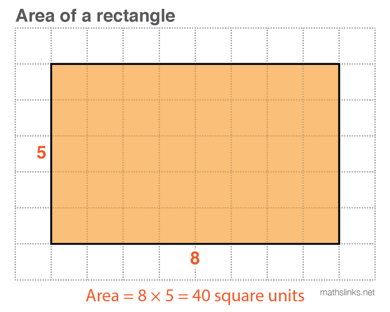 Area of a rectangle - animated demonstration - MathsLinks