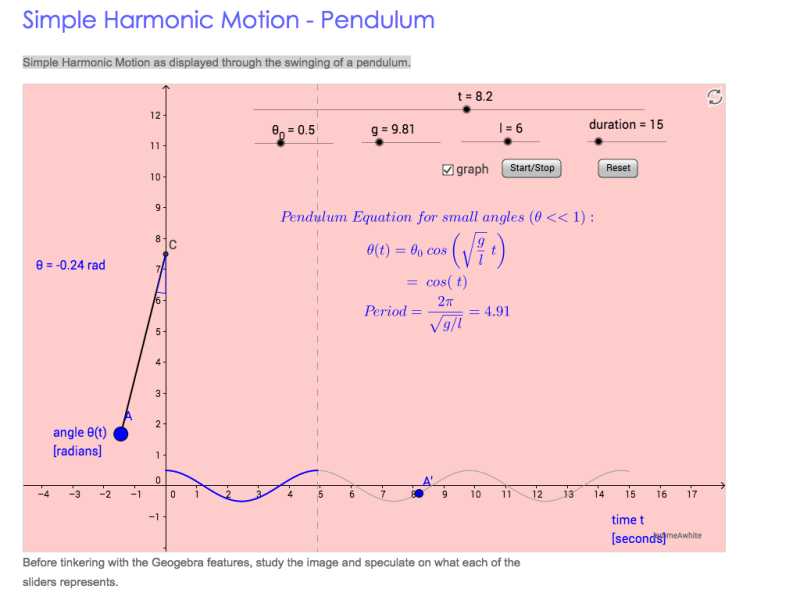 Simple Harmonic Motion - Pendulum - MathsLinks