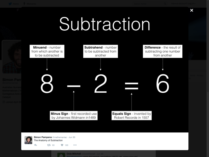 The Anatomy of Subtraction - MathsLinks