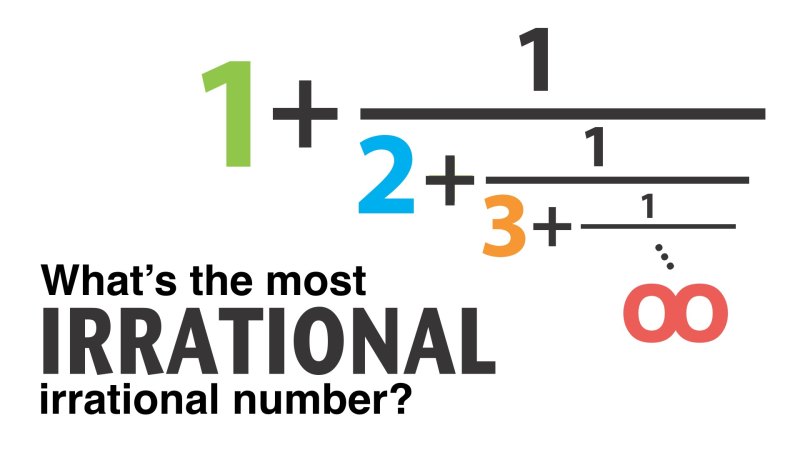 Infinite fractions and the most irrational number - MathsLinks