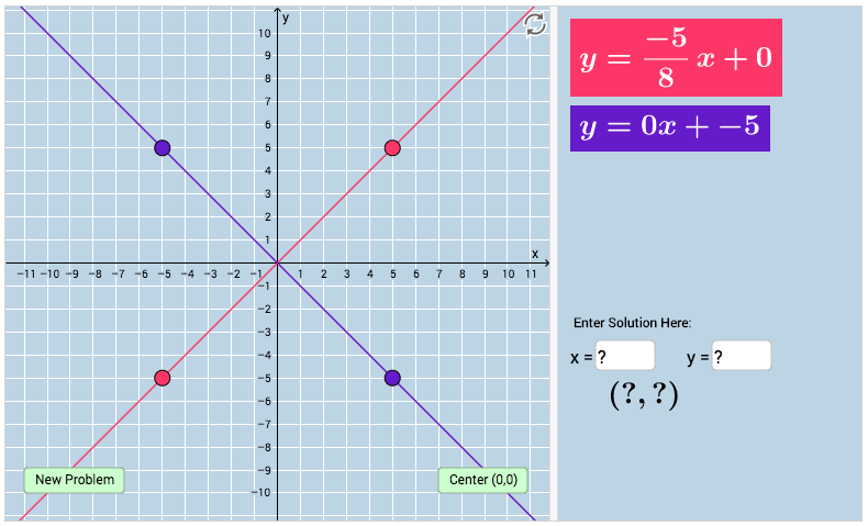 Solving Linear Systems by Graphing: Quiz - MathsLinks