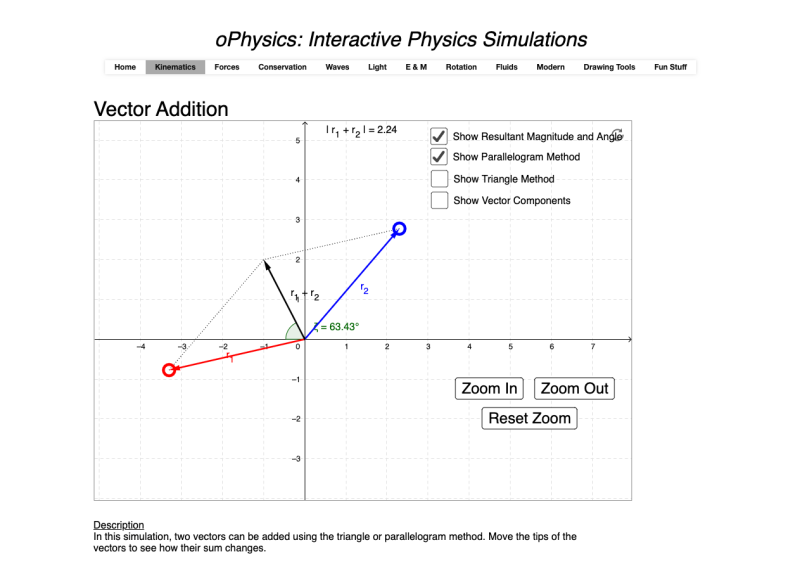 oPhysics: Interactive Physics Simulations - Kinematics - MathsLinks