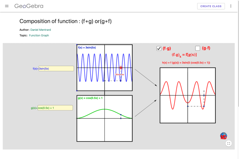 Composition of function: (f∘g) or(g∘f) - MathsLinks