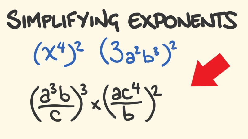 Simplifying Exponents using the Five Laws - Indices and Exponents ...