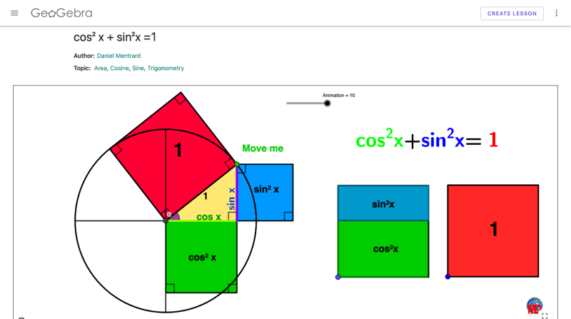 Pythagorean identity illustration - MathsLinks