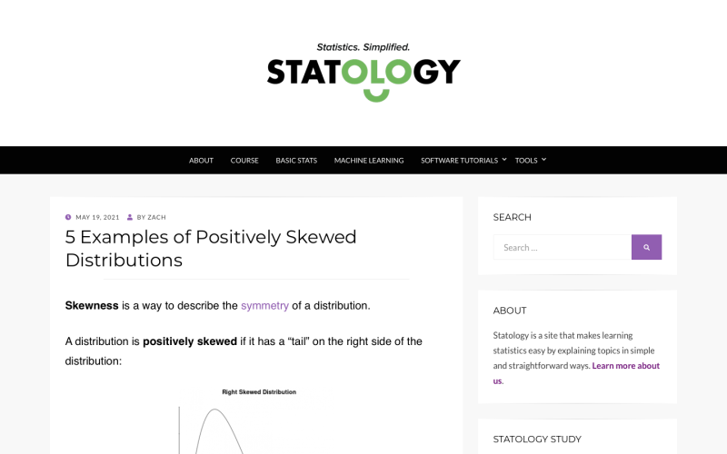 5 Examples of Positively Skewed Distributions - MathsLinks