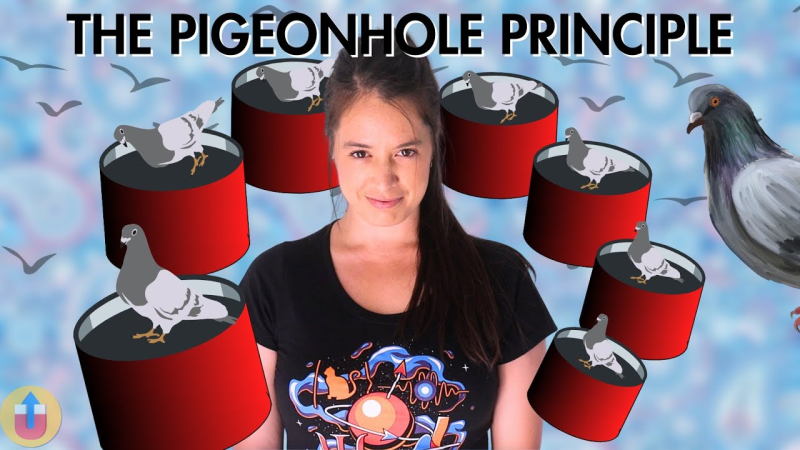 The Pigeonhole Principle - MathsLinks