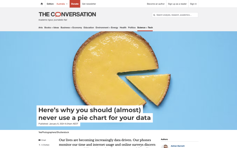 Here’s why you should (almost) never use a pie chart for your data ...