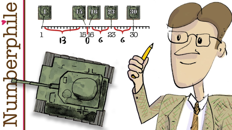 The Clever Way to Count Tanks - MathsLinks
