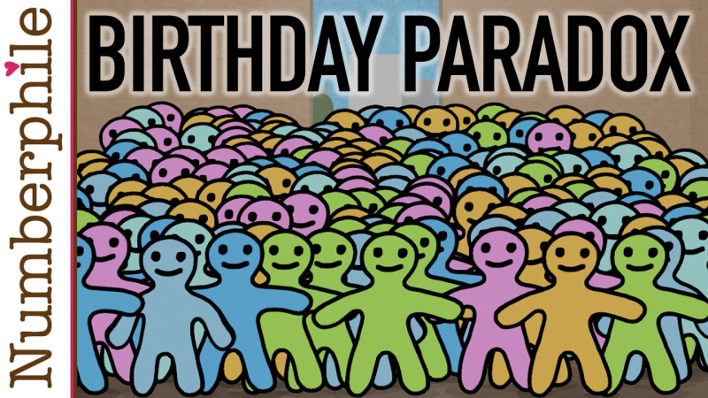 Closer Look at the Birthday Paradox - MathsLinks