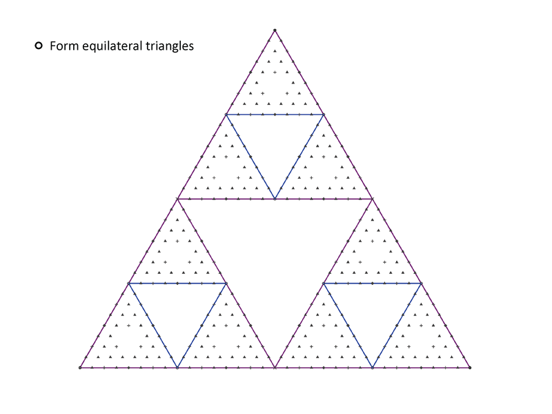 Sierpinski Triangle Worksheet